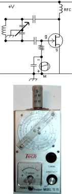 IRTS Course Guide